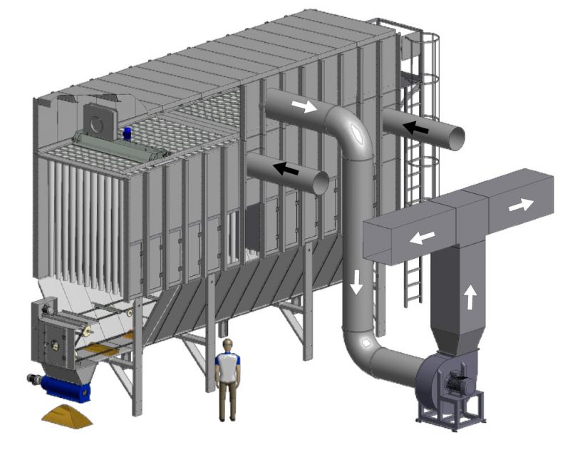 Dust extraction systems – Efficient, reliable filtration solutions