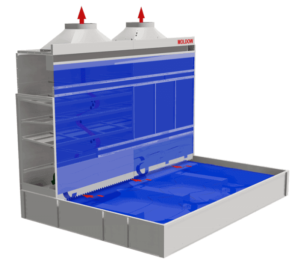 Find paint booth and spray booth systems here | Moldow