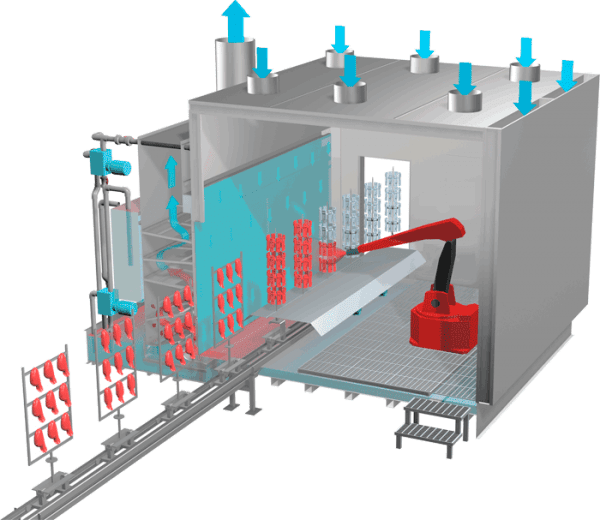 Find paint booth and spray booth systems here | Moldow